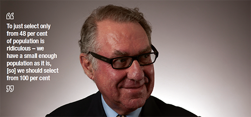 Governance, Gonski style